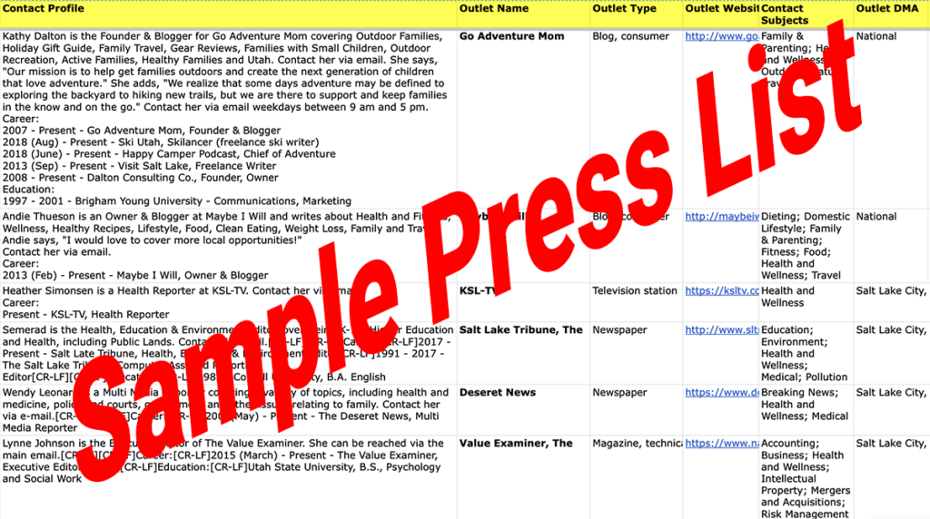 Press Relations Lesson #3: Why Your PR Game is Doomed Without an ...